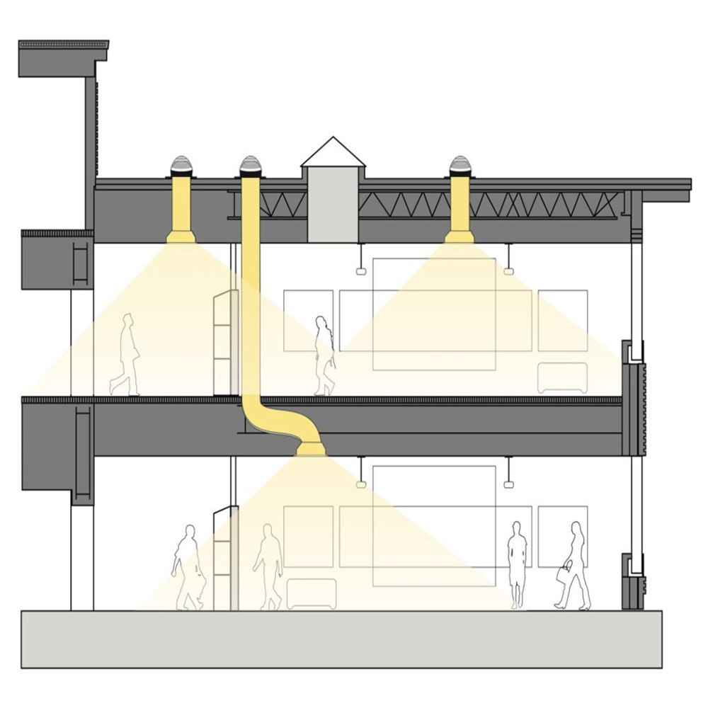 Solatube Tubular Daylighting | Kingspan GB
