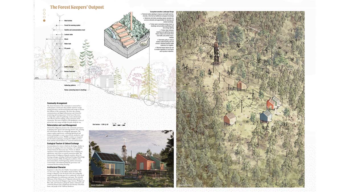 Kingspan Compliments: The Forest Keeper's Outpost | Kingspan Group